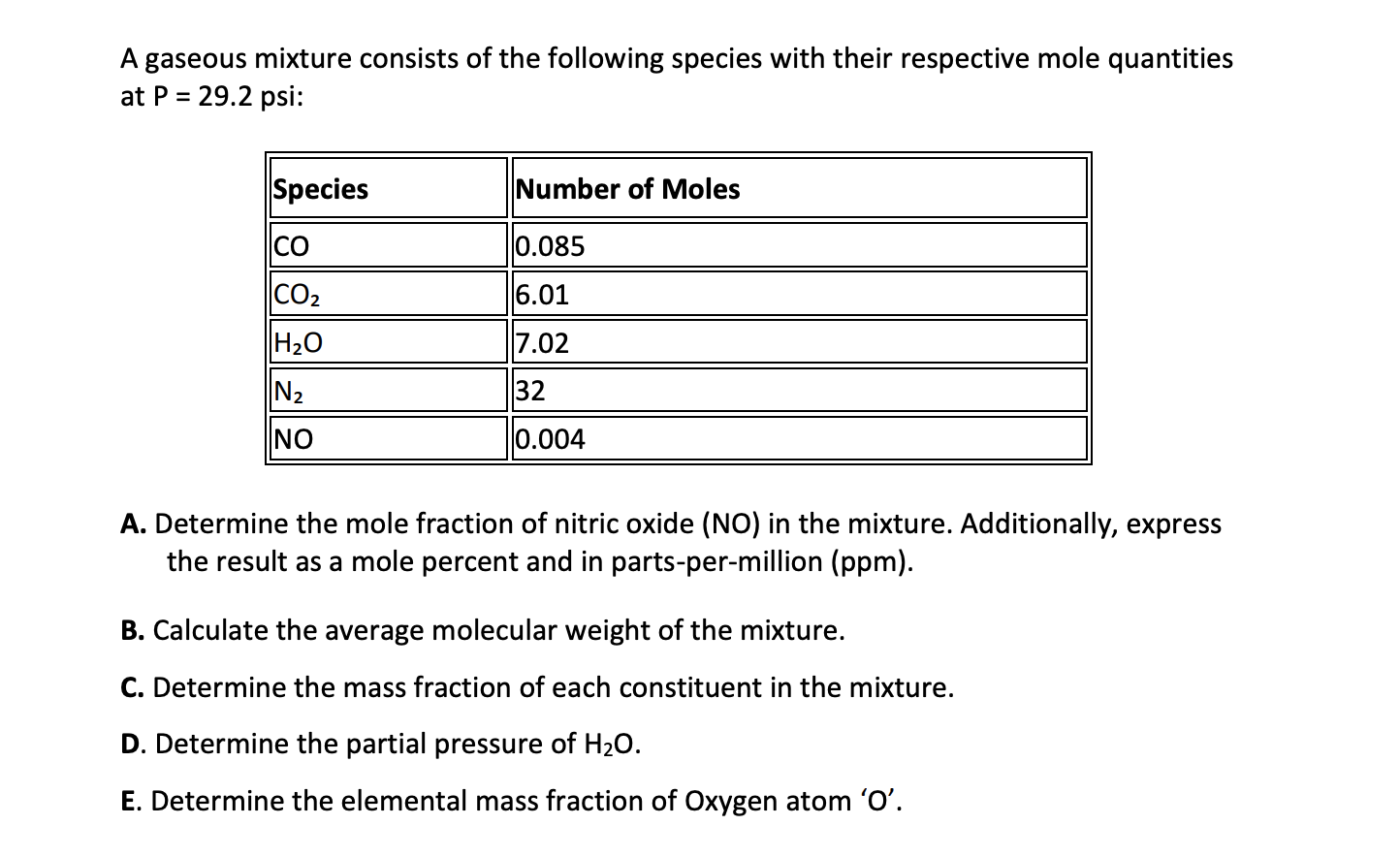 Solved A gaseous mixture consists of the following species | Chegg.com