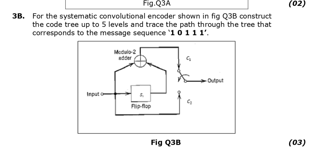 Solved 3A. ﻿For the input (bits) ﻿and output shown in fig | Chegg.com