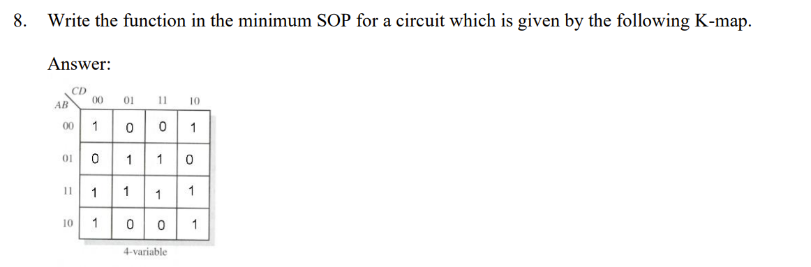 Solved Write the function in the minimum SOP for a circuit | Chegg.com