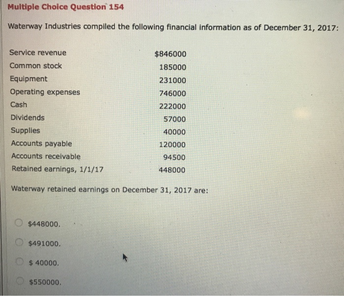 Solved Multiple Choice Question 154 Waterway Industries | Chegg.com Solved Multiple Choice Question 154 Waterway Industries | Chegg.com
