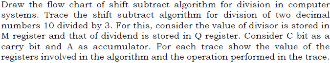Solved Draw the flow chart of shift subtract algorithm for | Chegg.com