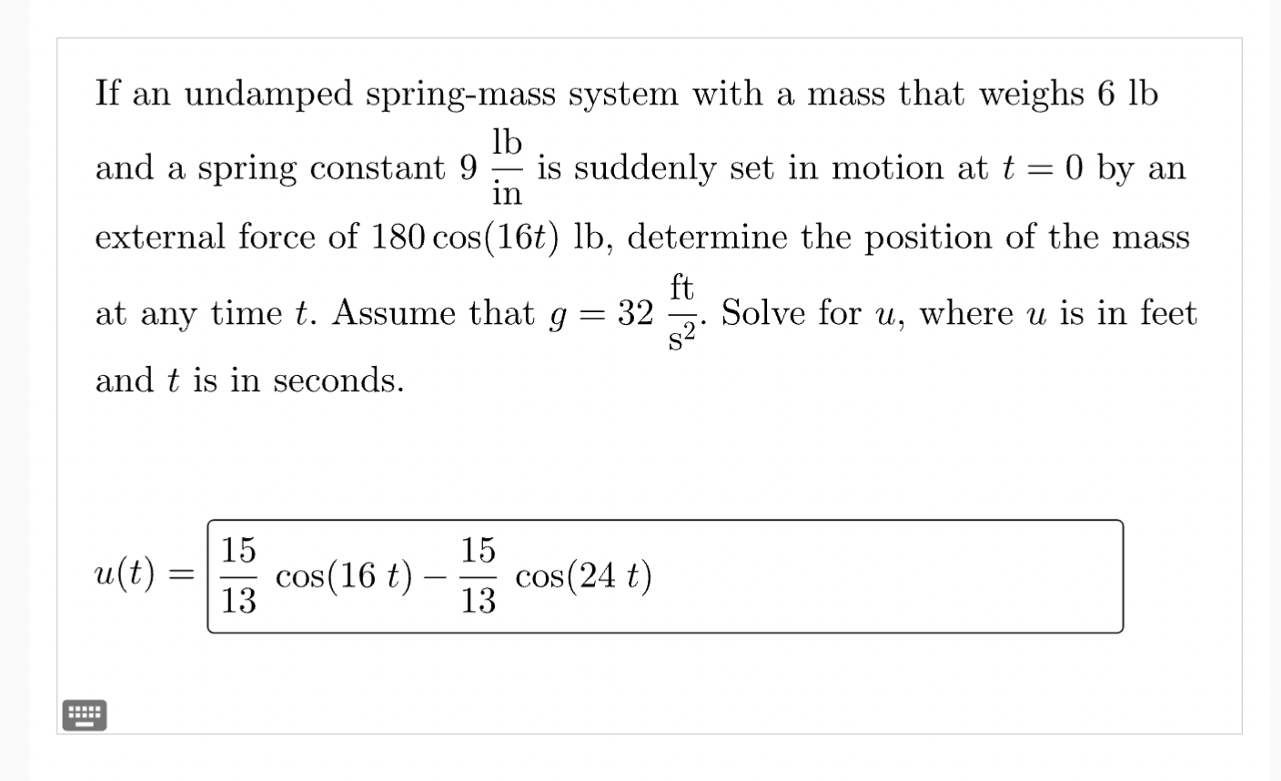 Solved If an undamped spring-mass system with a mass that | Chegg.com