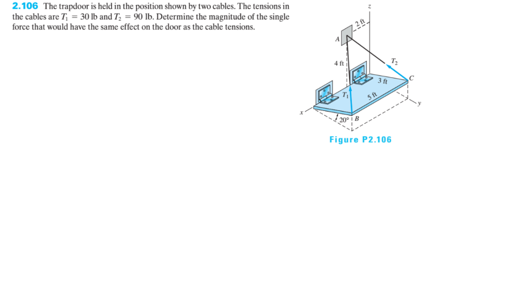 Solved 2.106 The trapdoor is held in the position shown by | Chegg.com