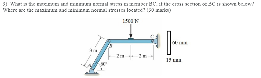 Solved 3) What is the maximum and minimum normal stress in | Chegg.com