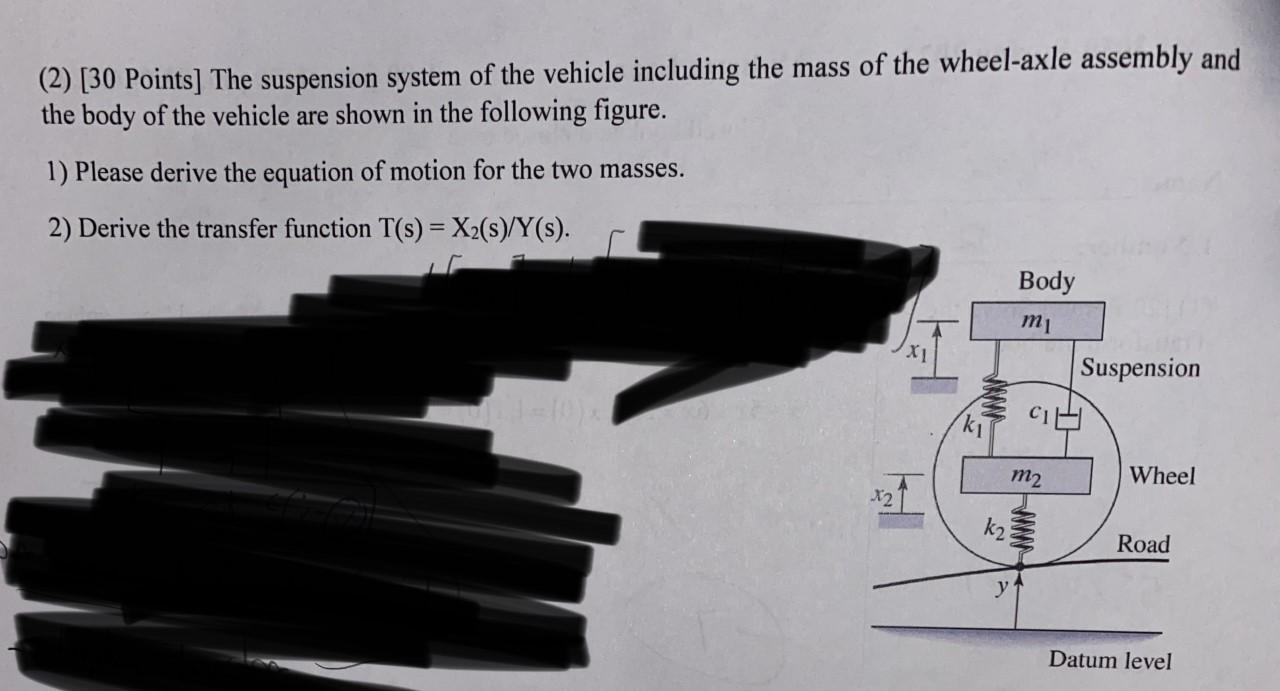Solved (2) [30 Points] The suspension system of the vehicle | Chegg.com