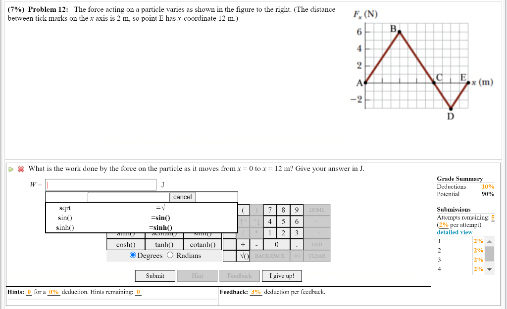 Solved (7\%) Problem 12: The force acting on a particle | Chegg.com