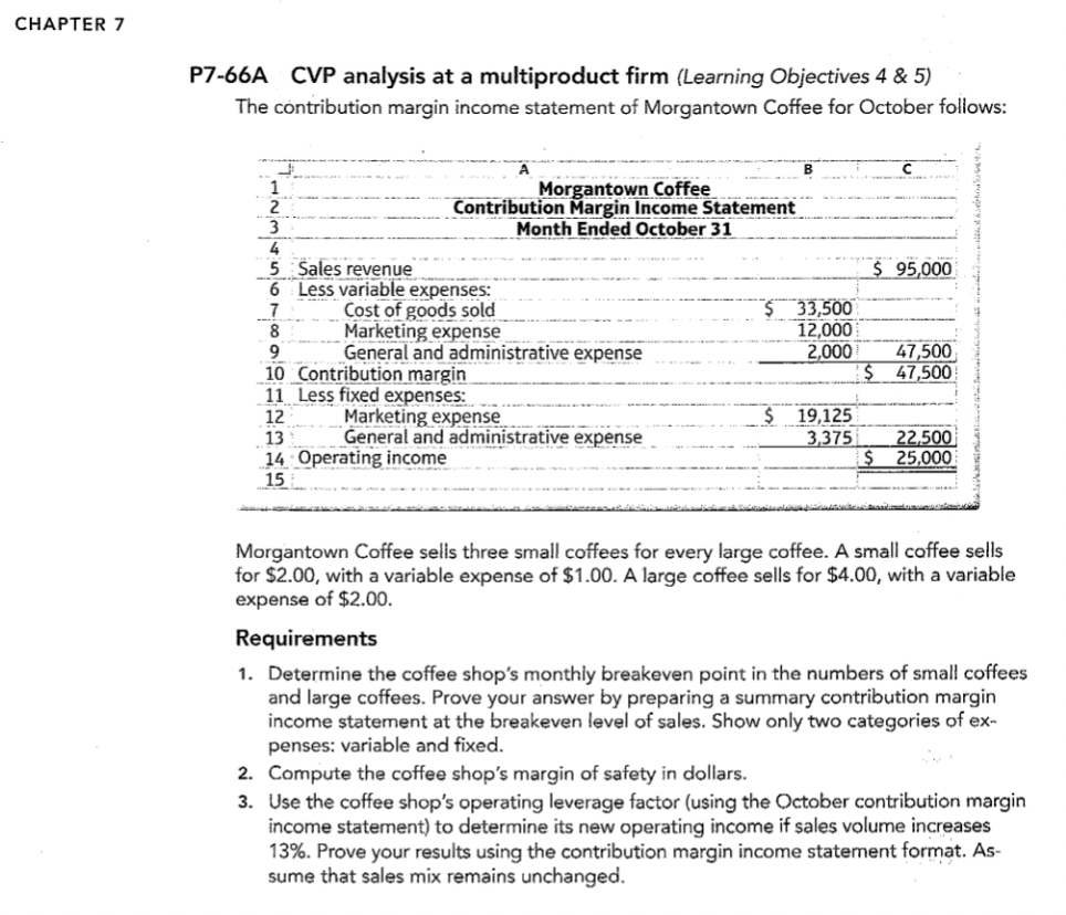 Solved 7-66A CVP analysis at a multiproduct firm (Learning | Chegg.com