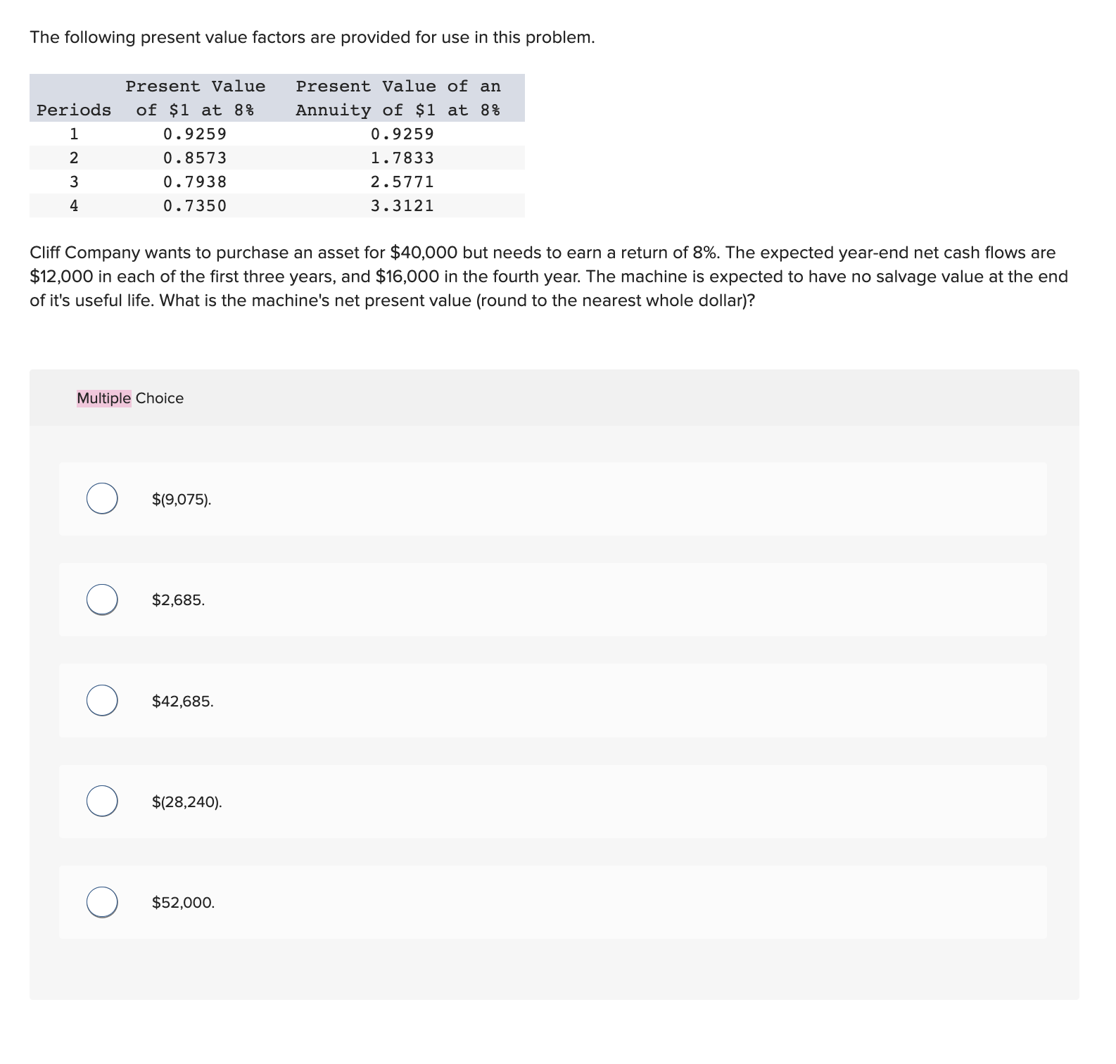 Solved The following present value factors are provided for | Chegg.com