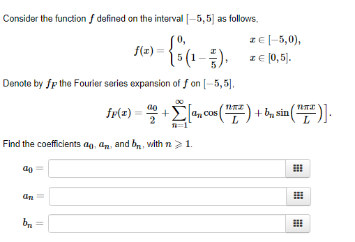 Solved Consider the function f defined on the interval -5,5] | Chegg.com