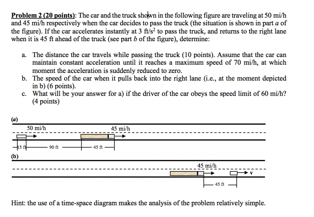 Solved Problem 2 (20 points): The car and the truck shown in | Chegg.com