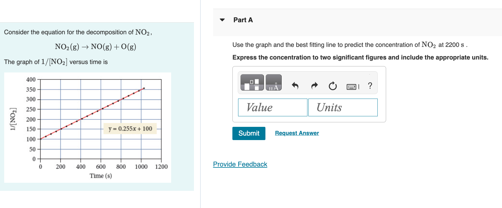 Solved Consider the equation for the decomposition of NO2, | Chegg.com