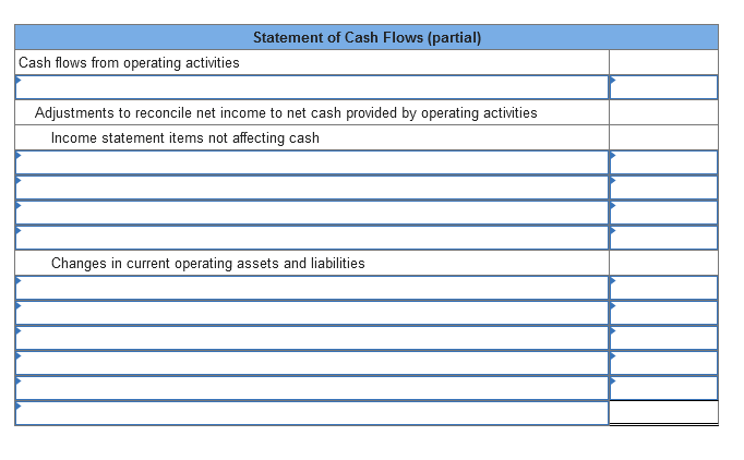 Solved Exercise 12-4 (Algo) Indirect: Cash flows from | Chegg.com