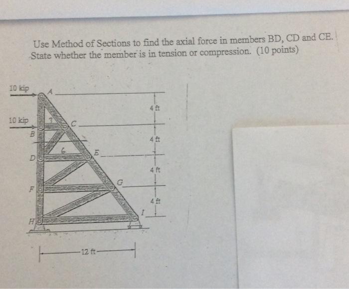 Solved Use Method of sections to find the axial force in | Chegg.com