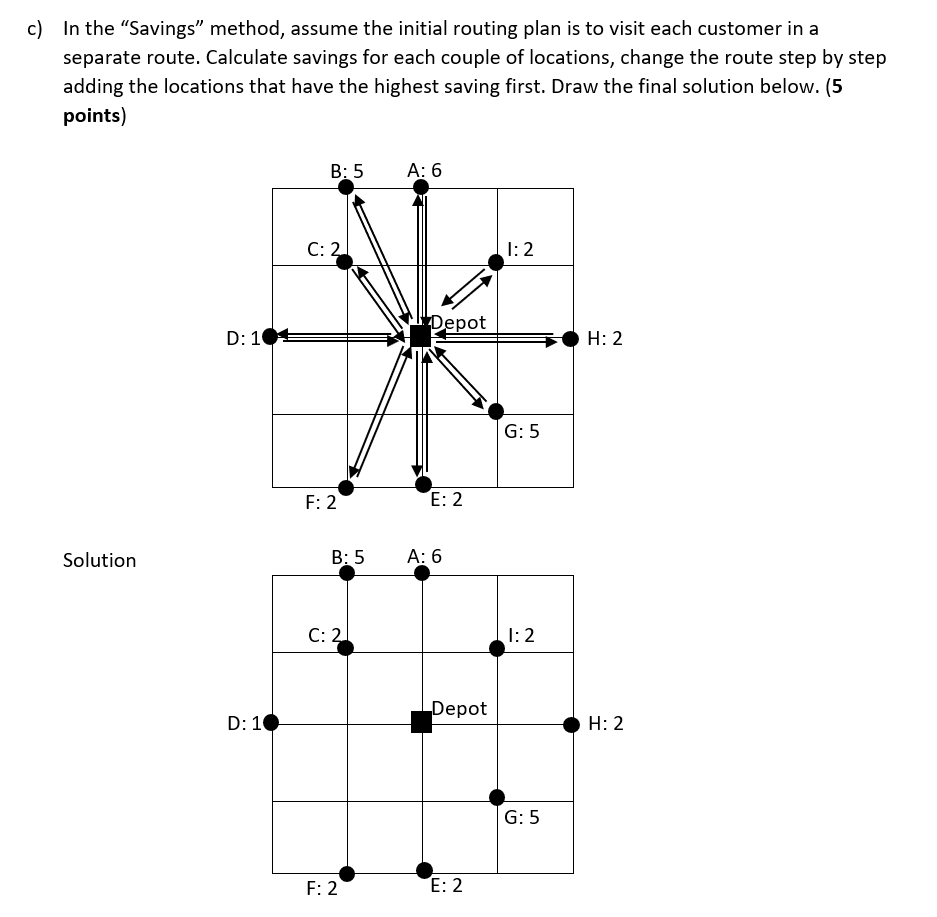 Solved 1. RepEx needs to pick up goods from customers A to | Chegg.com