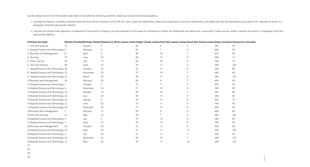 Solved Use the shared results from the Student Data Table to | Chegg.com
