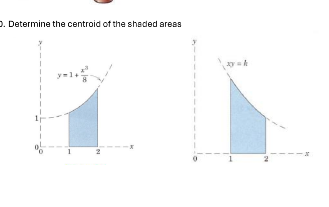 Determine the centroid of the shaded areas | Chegg.com