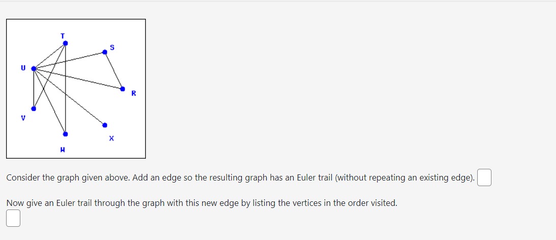 Solved Consider the graph given above. Add an edge so the | Chegg.com