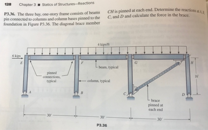 Solved 128 Chapter 3 Statics of Structures-Reactions P3.36. | Chegg.com