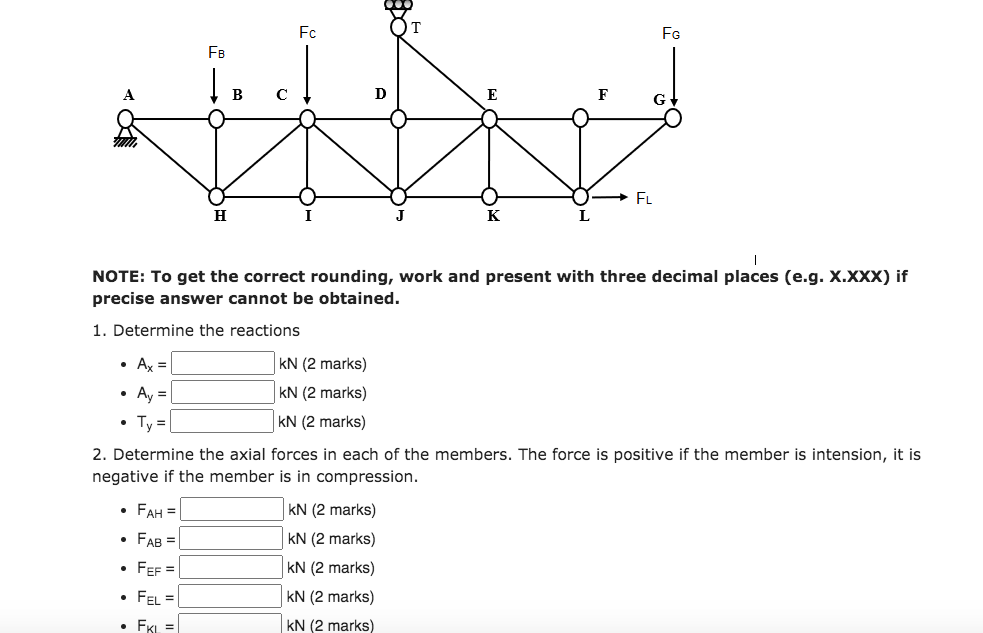 Solved Determine the reaction forces and the forces in | Chegg.com