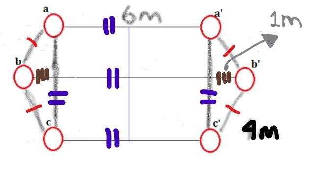 Solved What Is The Inductance And Reactance Per Phase Per Km