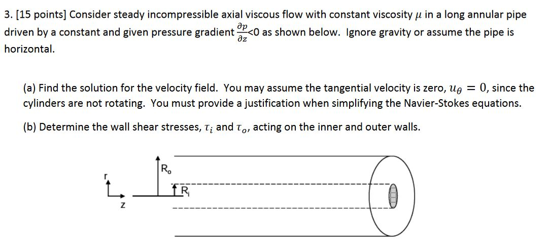 Solved Consider steady incompressible axial viscous flow | Chegg.com
