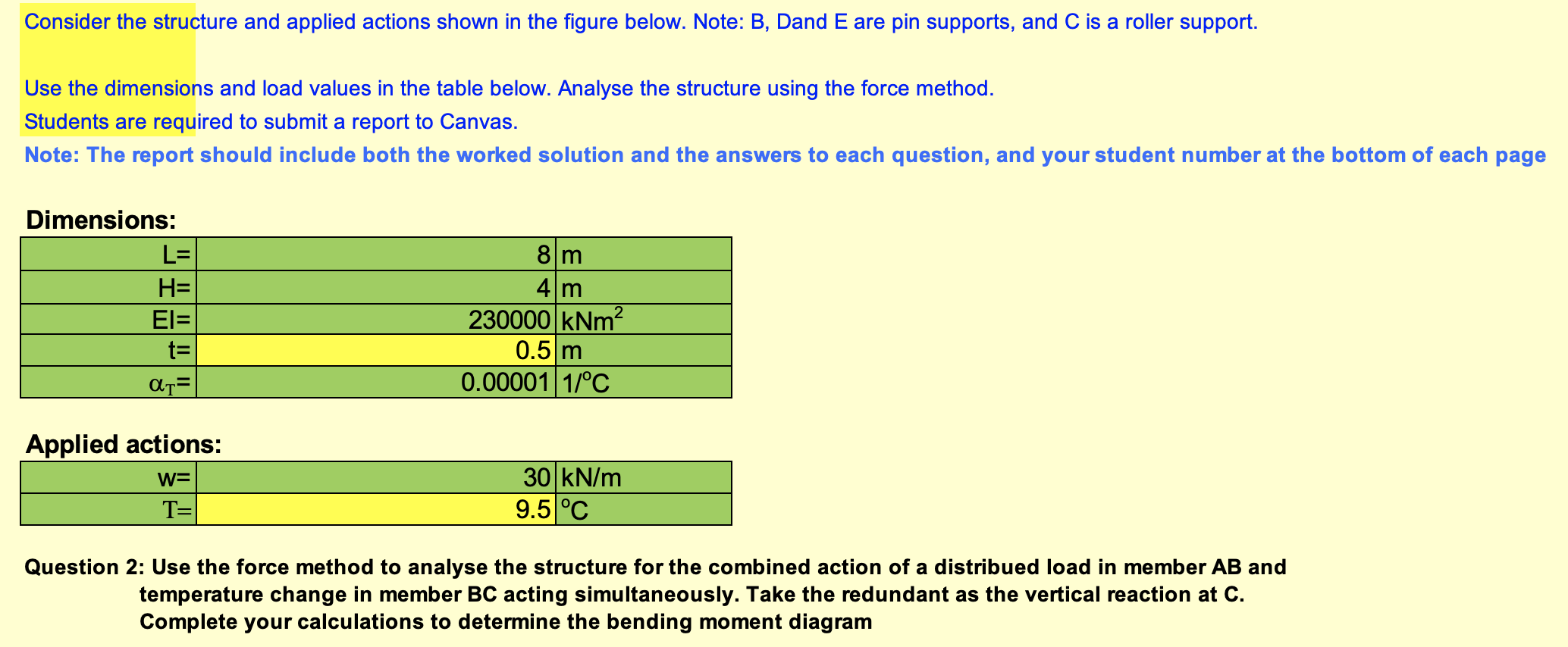 Solved Consider the structure and applied actions shown in | Chegg.com