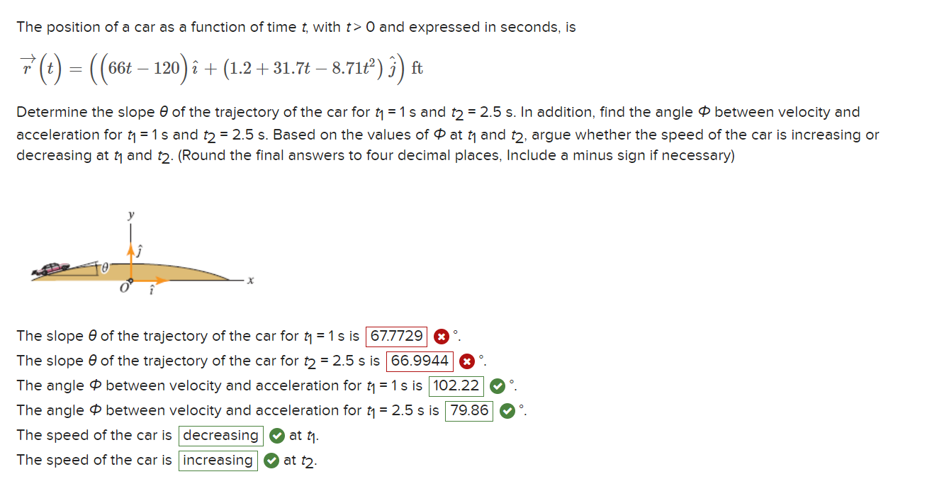 Solved The motion of a stone thrown into a pond is described | Chegg.com
