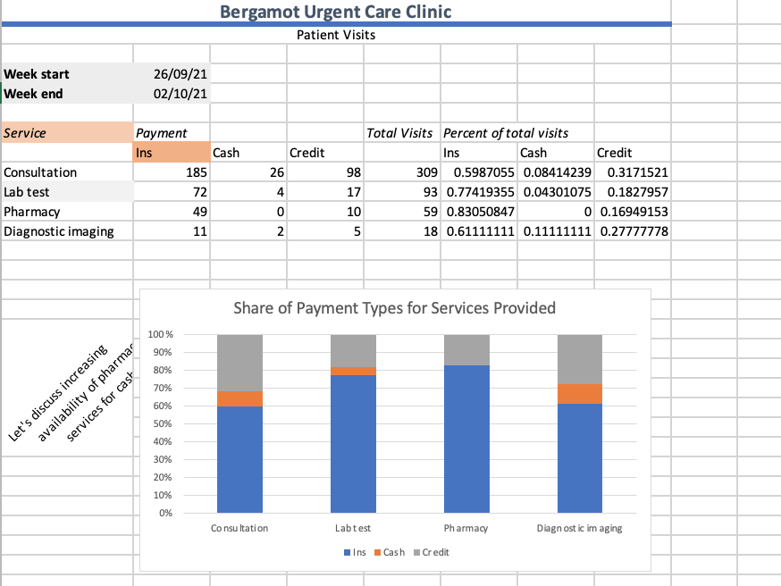PROJECT STEPS Jennifer Williams is the | Chegg.com