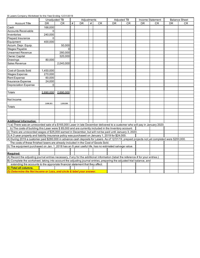 Solved Adjustments DR # Adjusted TB DR CR Income Statement | Chegg.com