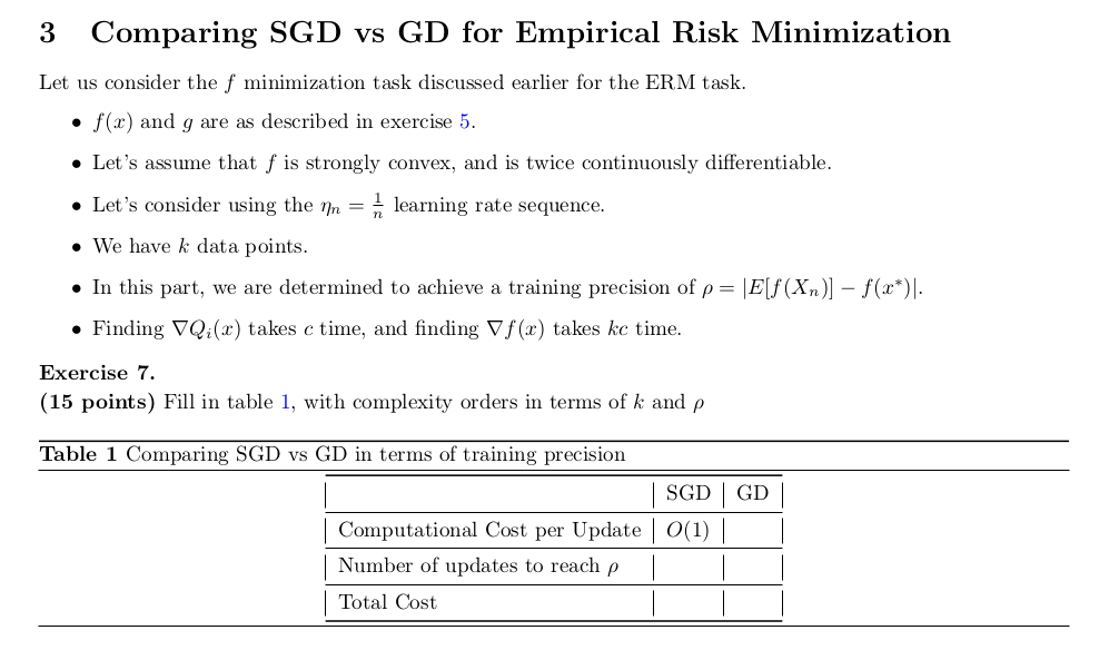 3 Comparing SGD vs GD for Empirical Risk Minimization | Chegg.com