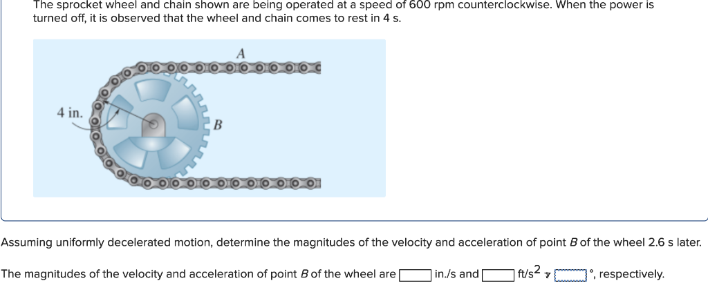 Solved The sprocket wheel and chain shown are being operated | Chegg.com