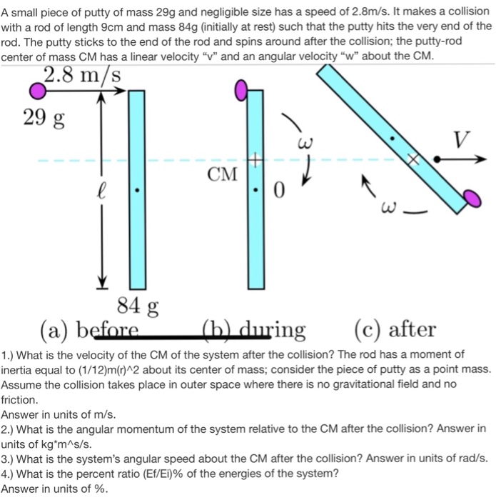 Solved A small piece of putty of mass 29g and negligible | Chegg.com