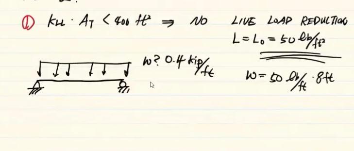 Solved (1) KHLL⋅AT