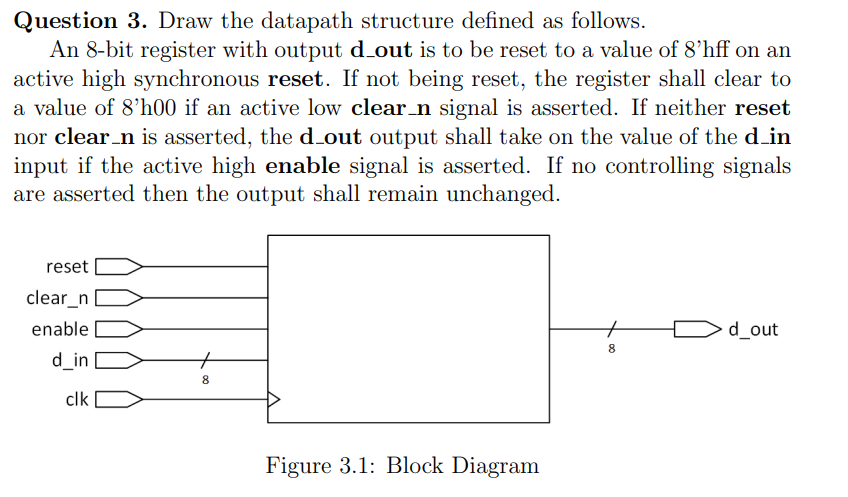 Solved Question 3. Draw the datapath structure defined as | Chegg.com