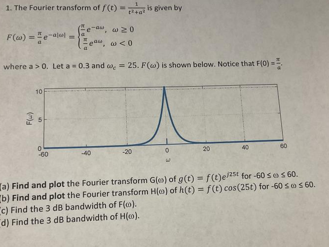 Solved 1. The Fourier transform of f(t)=t2+a21 is given by | Chegg.com