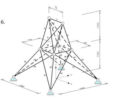 Solved determine the type of structure, determinacy, degree | Chegg.com