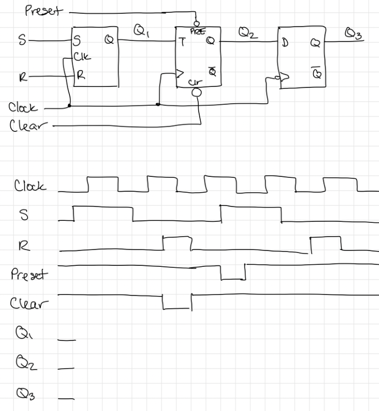 Solved Complete the timing diagram in Figure 2. Q1, Q2, Q3 | Chegg.com