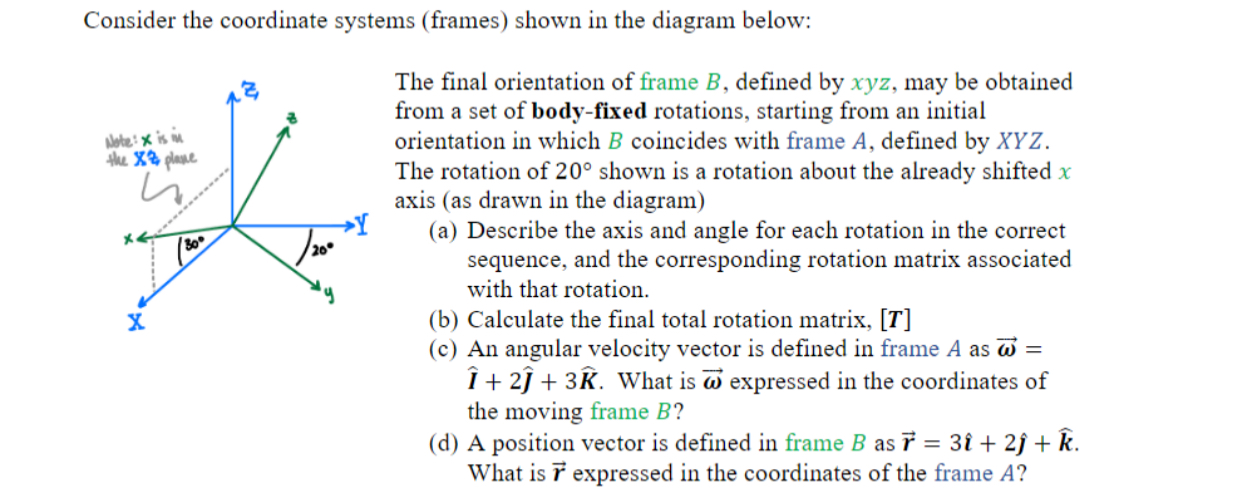 Solved Consider the coordinate systems (frames) ﻿shown in | Chegg.com