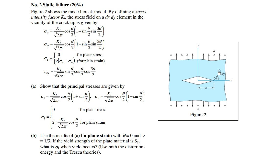 Solved No. 2 Static failure (20%) Figure 2 shows the mode I | Chegg.com Solved No. 2 Static failure (20%) Figure 2 shows the mode I | Chegg.com