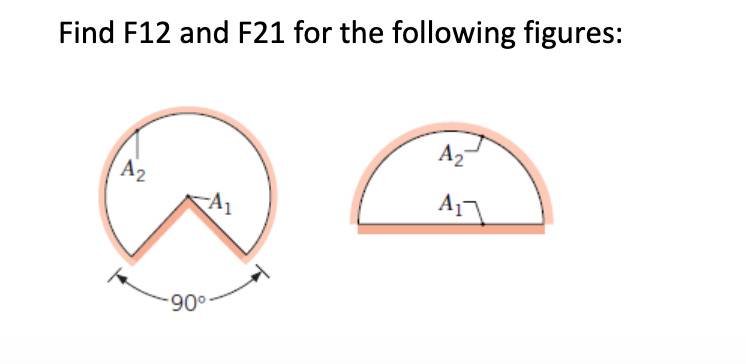 Solved Find F12 and F21 for the following figures: -90° | Chegg.com