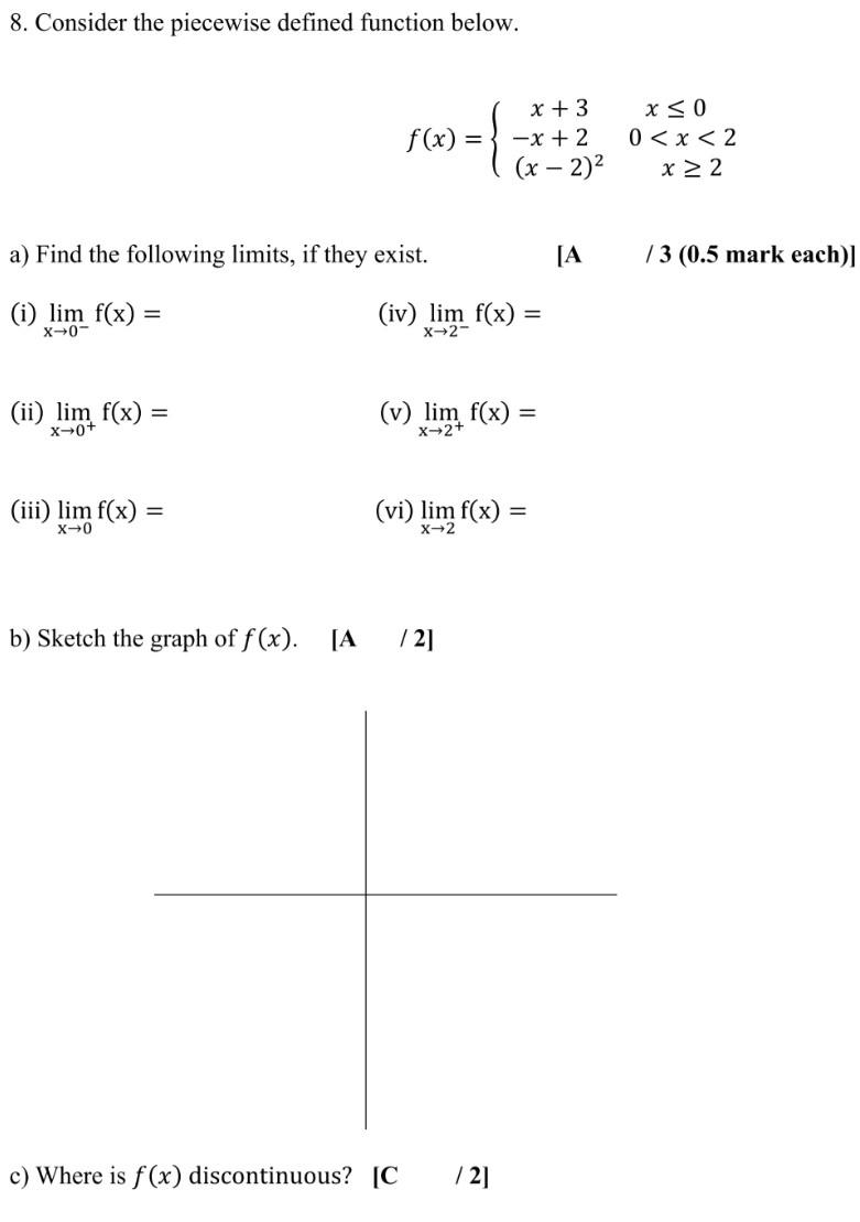 Solved 8. Consider the piecewise defined function below. | Chegg.com