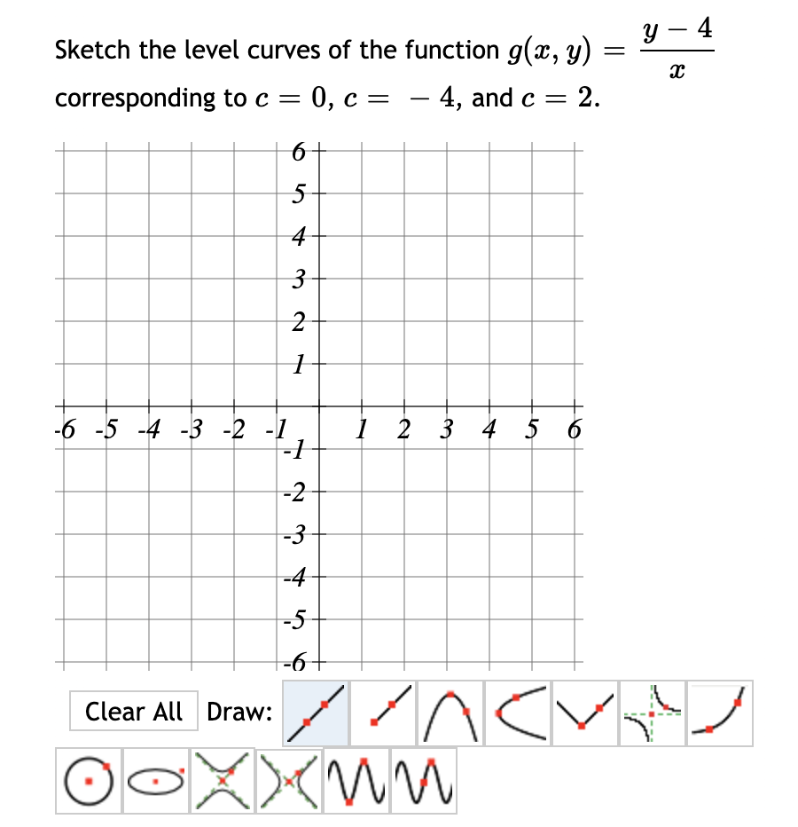 Solved y – 4 = Sketch the level curves of the function g(x, | Chegg.com