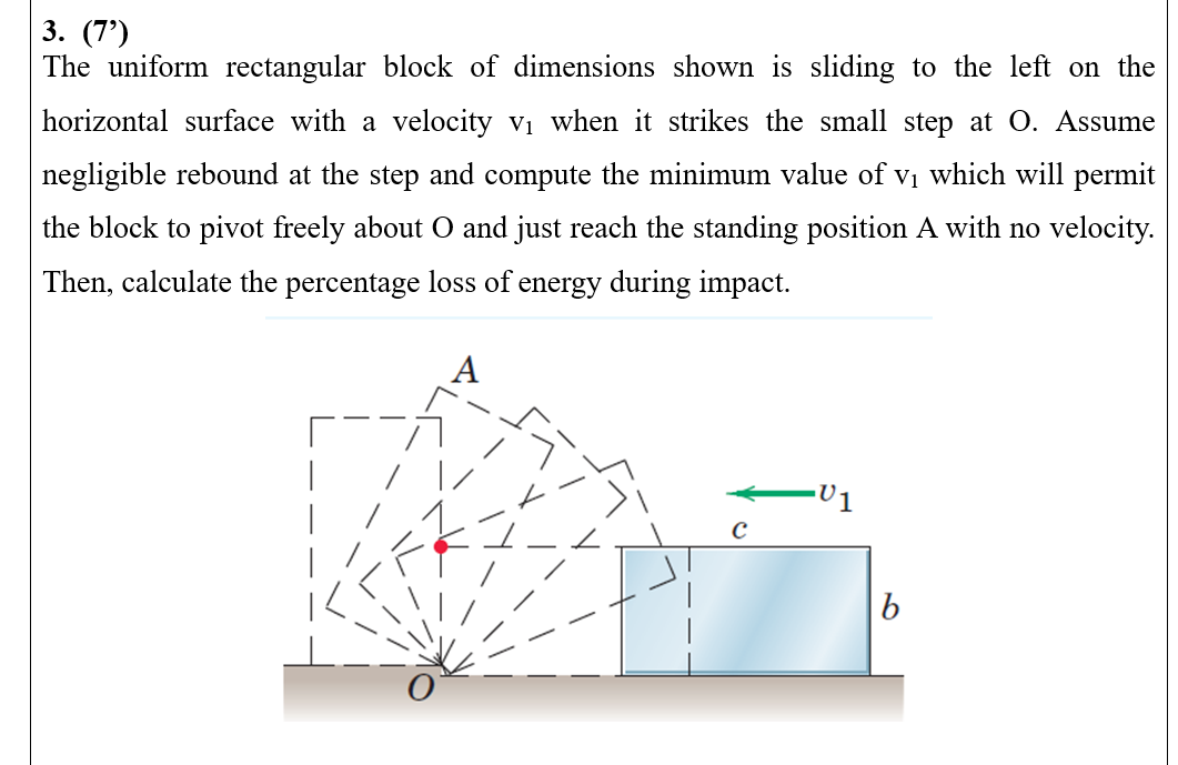 Solved 3. (7') The uniform rectangular block of dimensions | Chegg.com