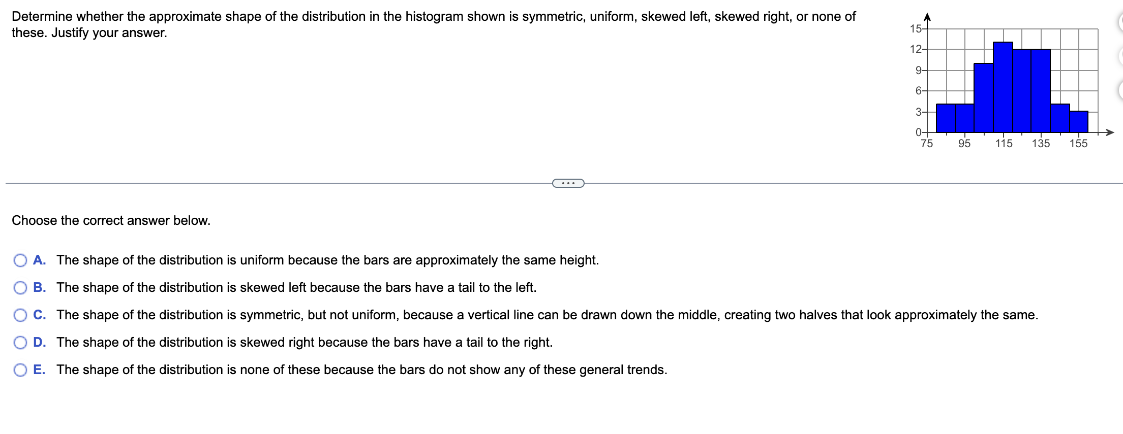 Solved Determine whether the approximate shape of the | Chegg.com