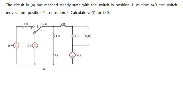 Solved The circuit in (a) has reached steady-state with the | Chegg.com