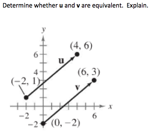 Solved Determine whether u and v are equivalent. Explain. | Chegg.com