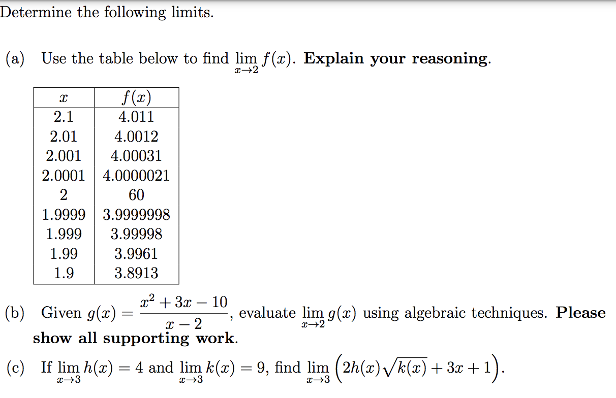 Solved Determine the following limits. (a) Use the table | Chegg.com