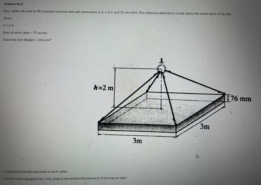 Solved Four cables are used to lift a precast concrete slab | Chegg.com