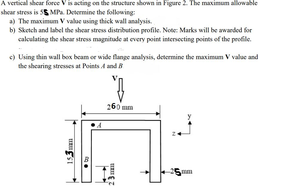 Solved A vertical shear force V is acting on the structure | Chegg.com