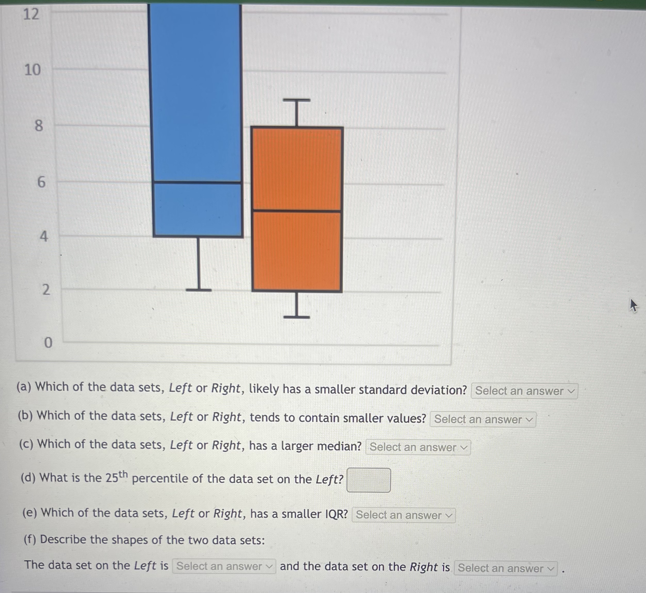 Solved Use the parallel box-and-whiskers plots below to | Chegg.com